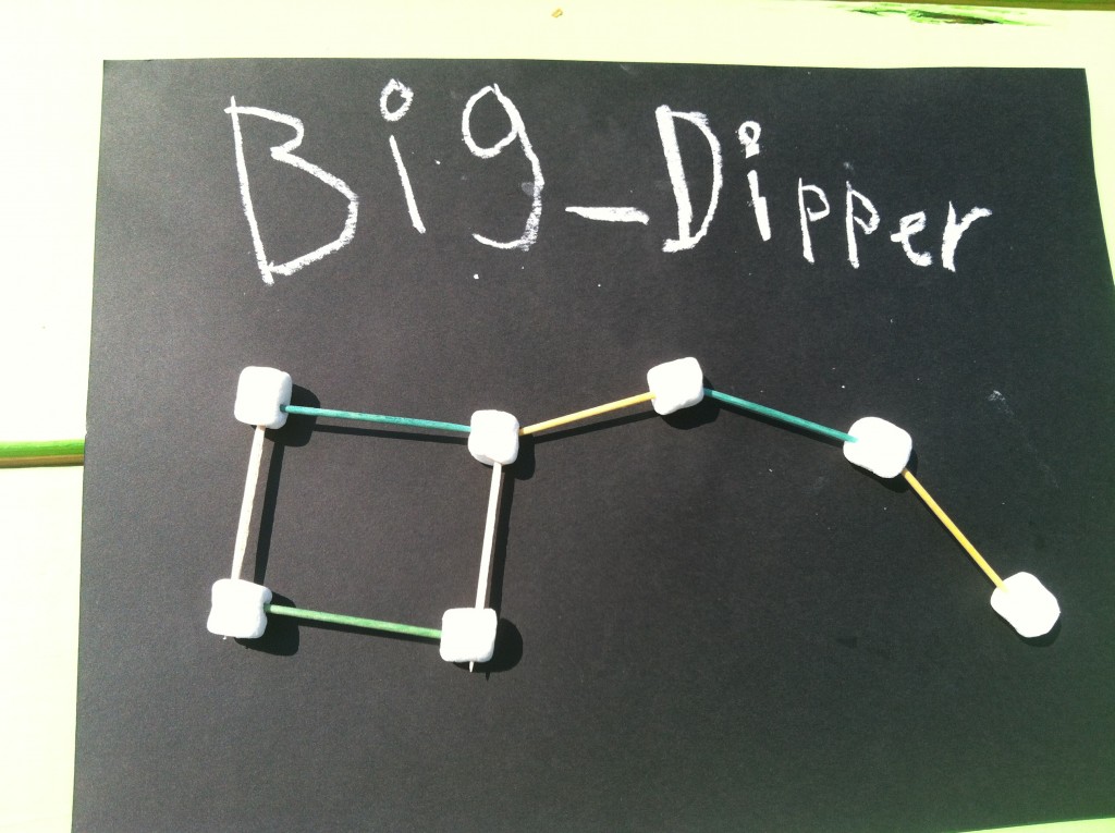 Big Dipper Craft - Monthly Science and Art Projects for Kids | Green ...